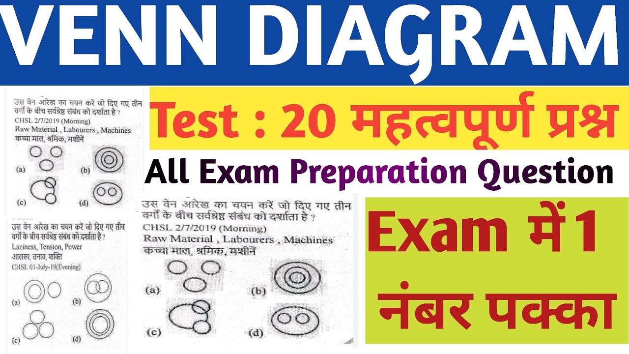 REASONING : VENN DIAGRAM / वेन आरेख / VENN DIAGRAM QUESTIONS ...
