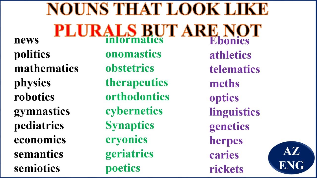 NOUNS THAT LOOK LIKE PLURALS BUT ARE NOT - YouTube