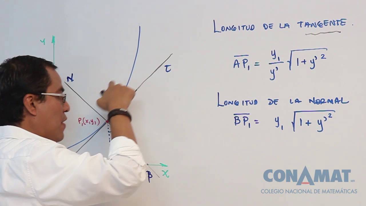 Longitud de la subtangente y la subnormal (segunda parte) - YouTube
