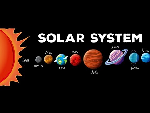 Planets Name | Solar System |Koko Angel. - YouTube