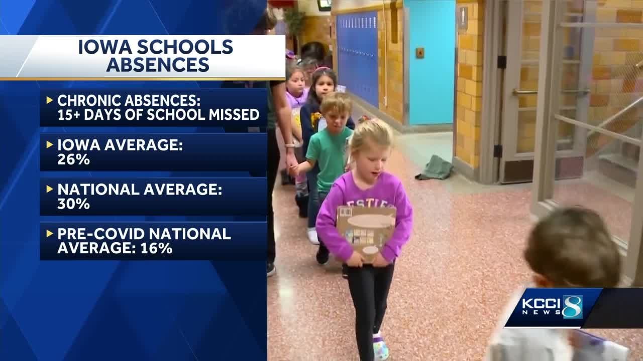 1 in 4 Iowa students are chronically absent from school - YouTube