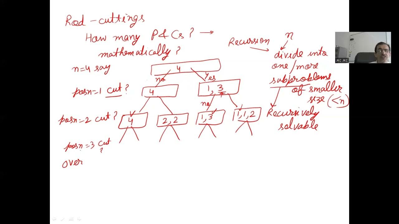 Algo L27: Dynamic Programming Lecture 1: Rod-Cut Problem - YouTube