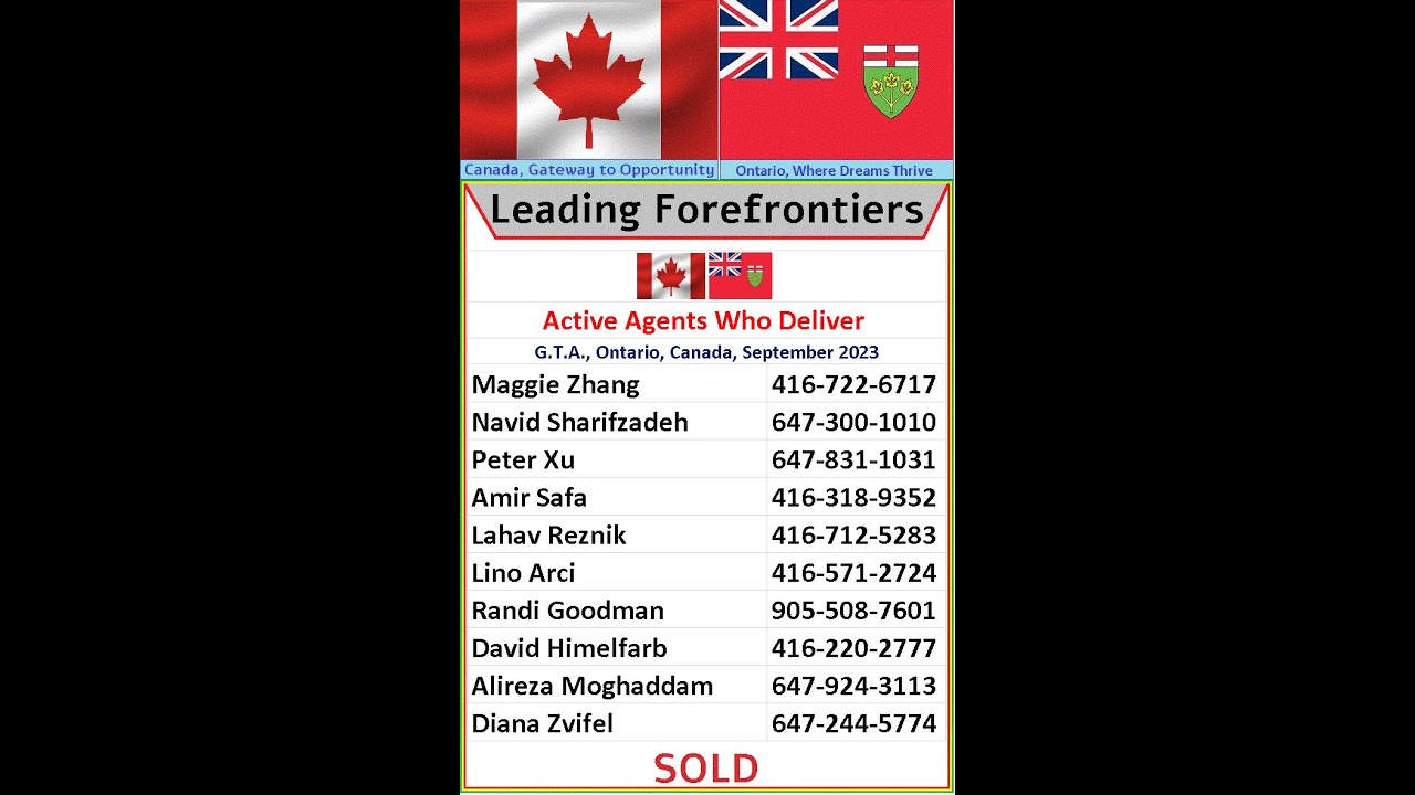 5566, Top-Real-Estate Agents/Brokers, G.T.A., Ontario, Canada, 2023 ...