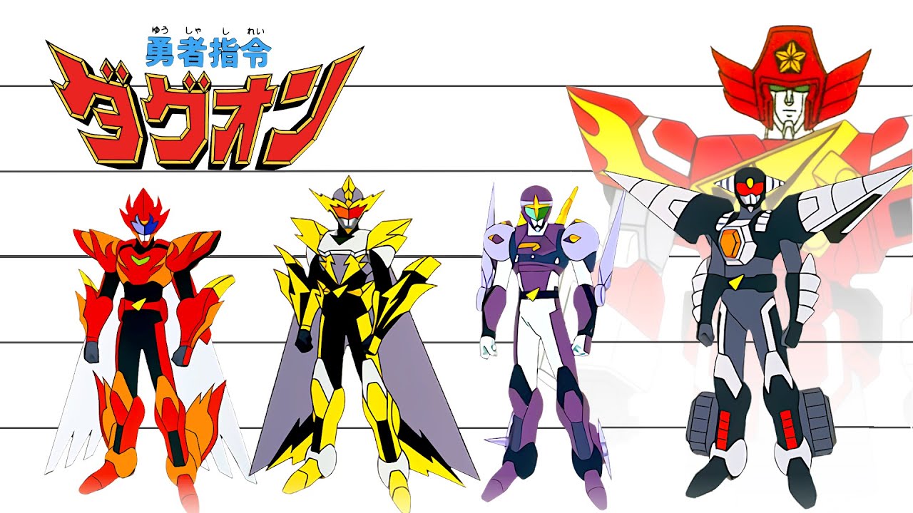 The Brave Command Dagwon | Characters Height Comparison - YouTube