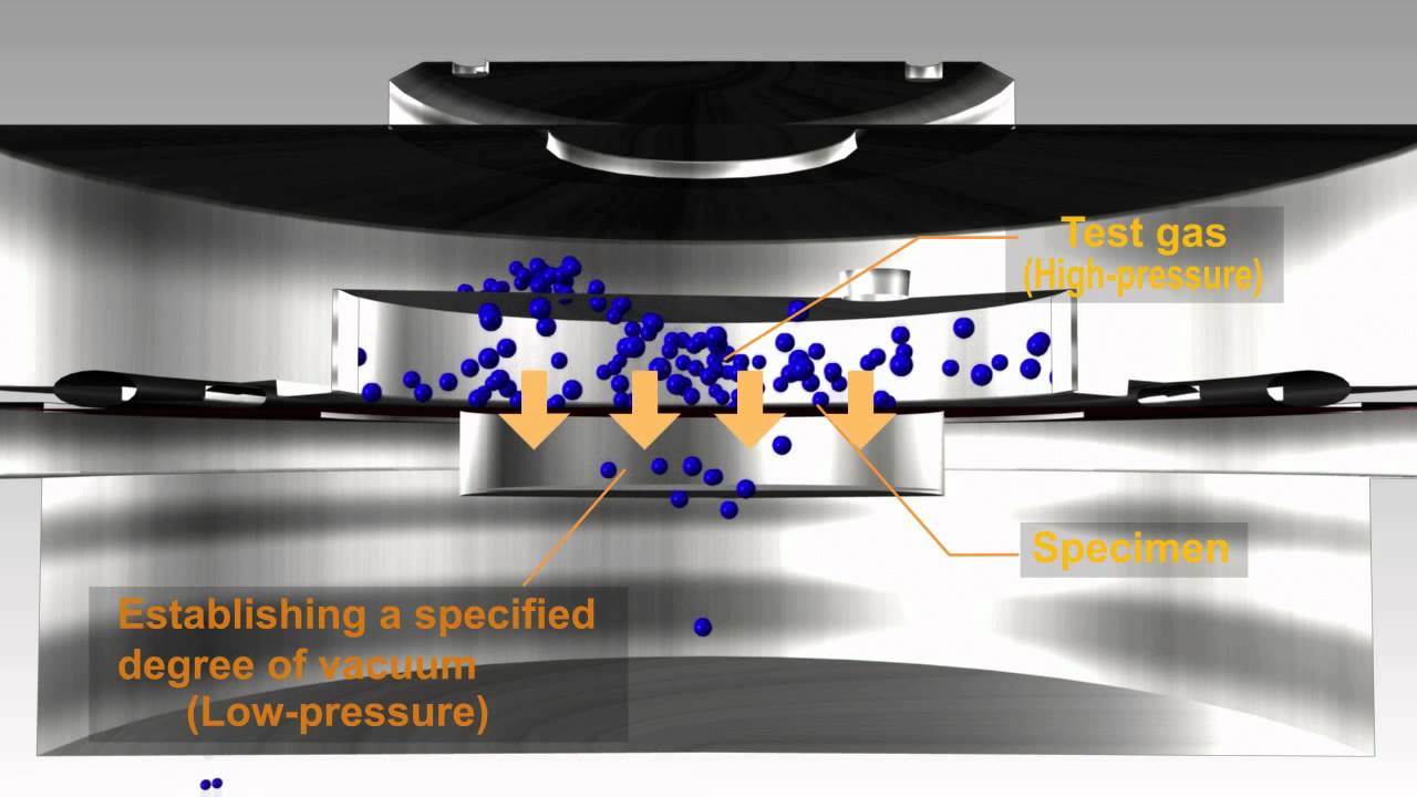 GAS PERMEABILITY TESTER PERME VAC-VBS - YouTube