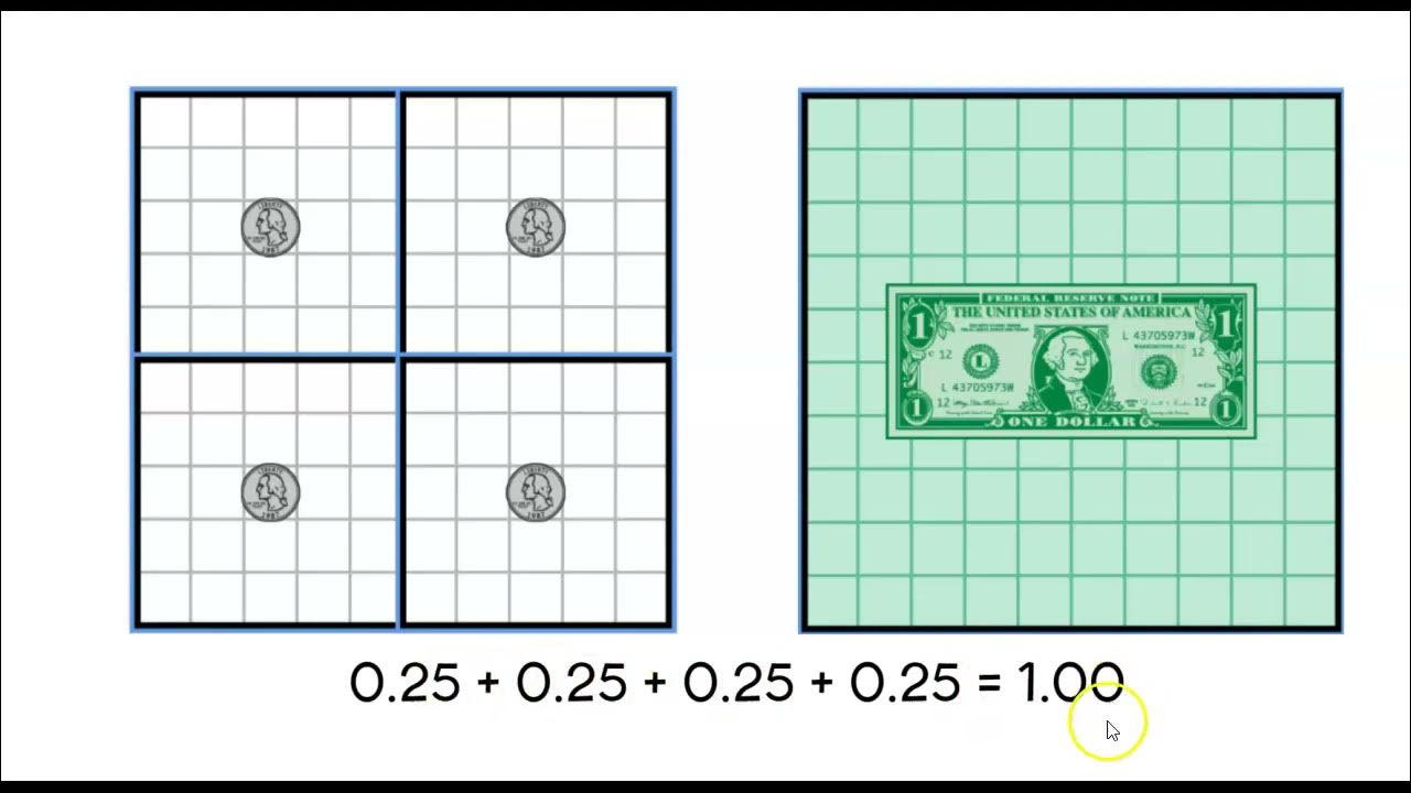 Fractions and Decimals with Money Models - YouTube