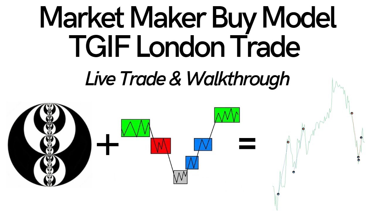 Inner Circle Trader London Session TGIF Live Trade + Walkthrough - YouTube