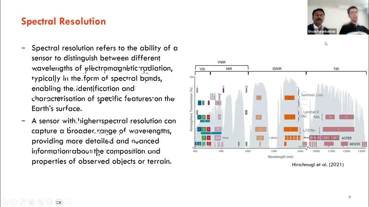 seminar: Remote sensing framework for geological mapping via stacked autoencoders and clustering ...