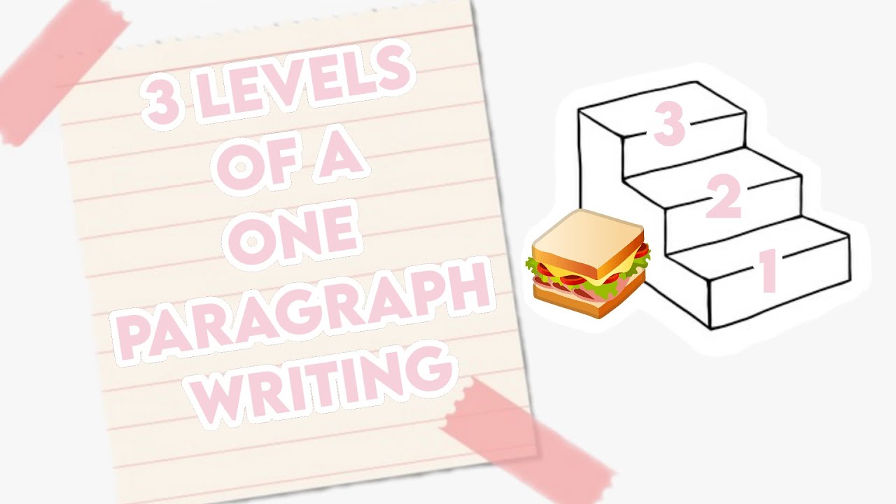 3 Levels of One Paragraph - YouTube