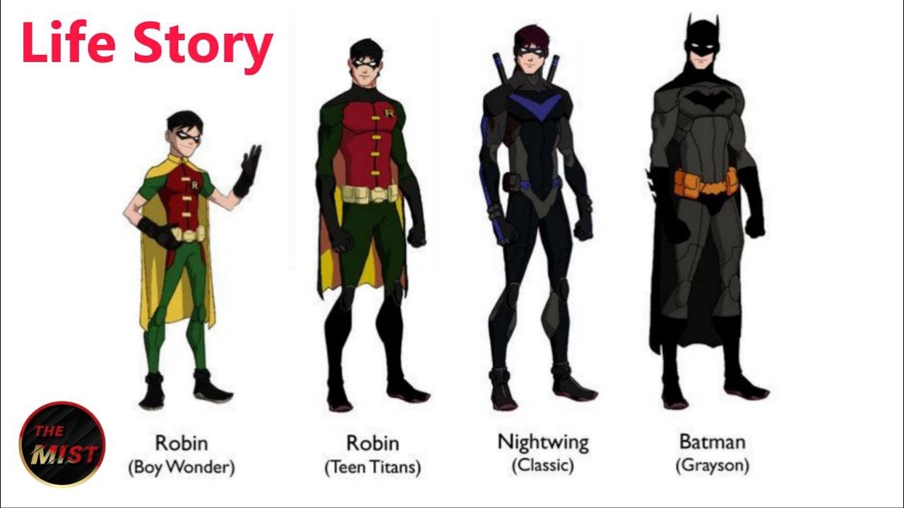 1st Robin | ဒစ်ရဲ့ life story - YouTube