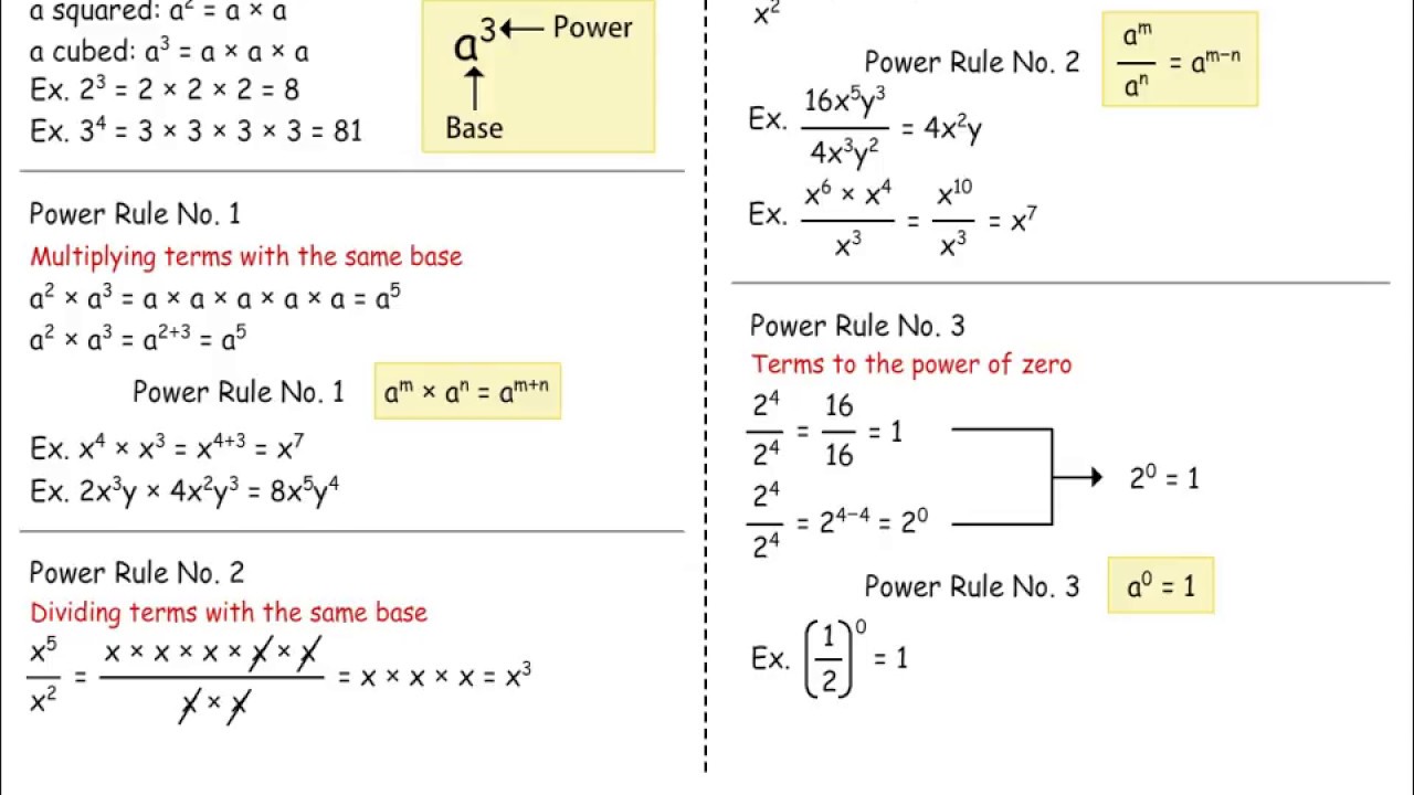 Algebra Intermediate - Class 9a: Power Equations - YouTube