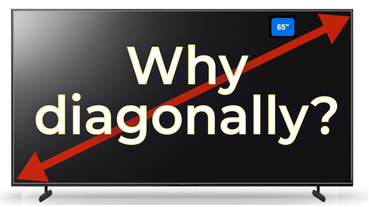 Why Are TVs Measured Diagonally? | TV Sizes Explained - YouTube