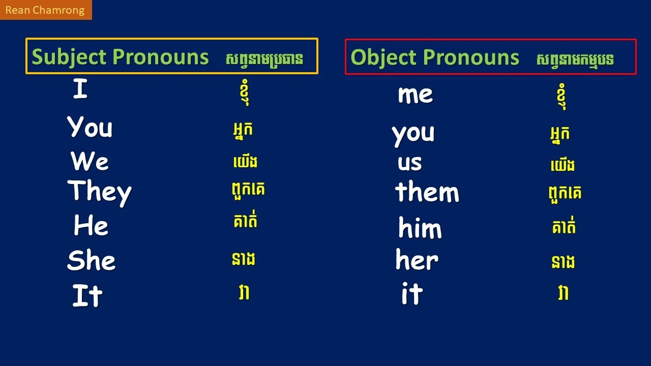 Subject and Object Pronouns | សព្វនាមប្រធាន ...