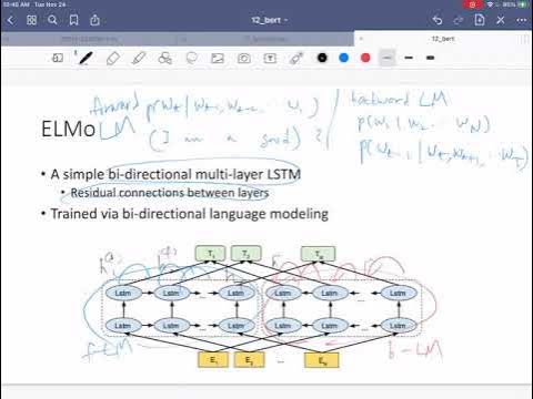 Programming for AI (AI504, Fall 2020), Class 12: BERT & GPT - YouTube