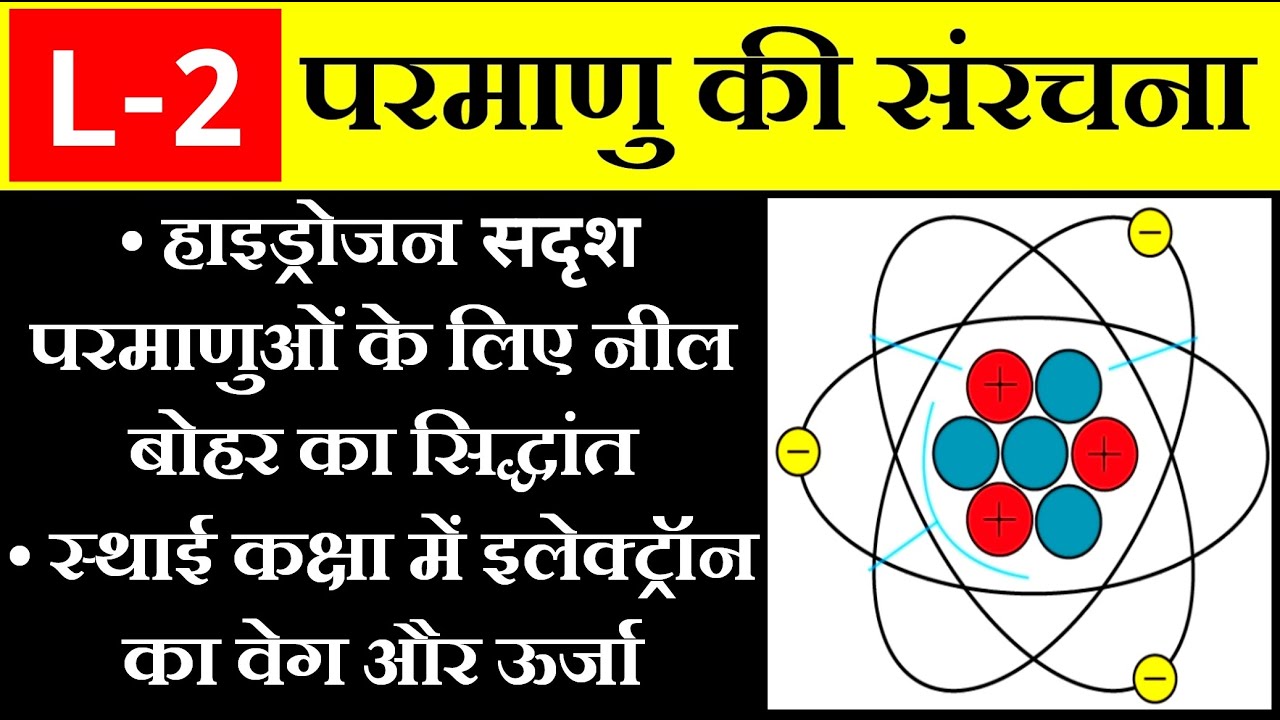 Lecture 2 Bohr Model Of Hydrogen Atom In Hindi Velocity And Energy
