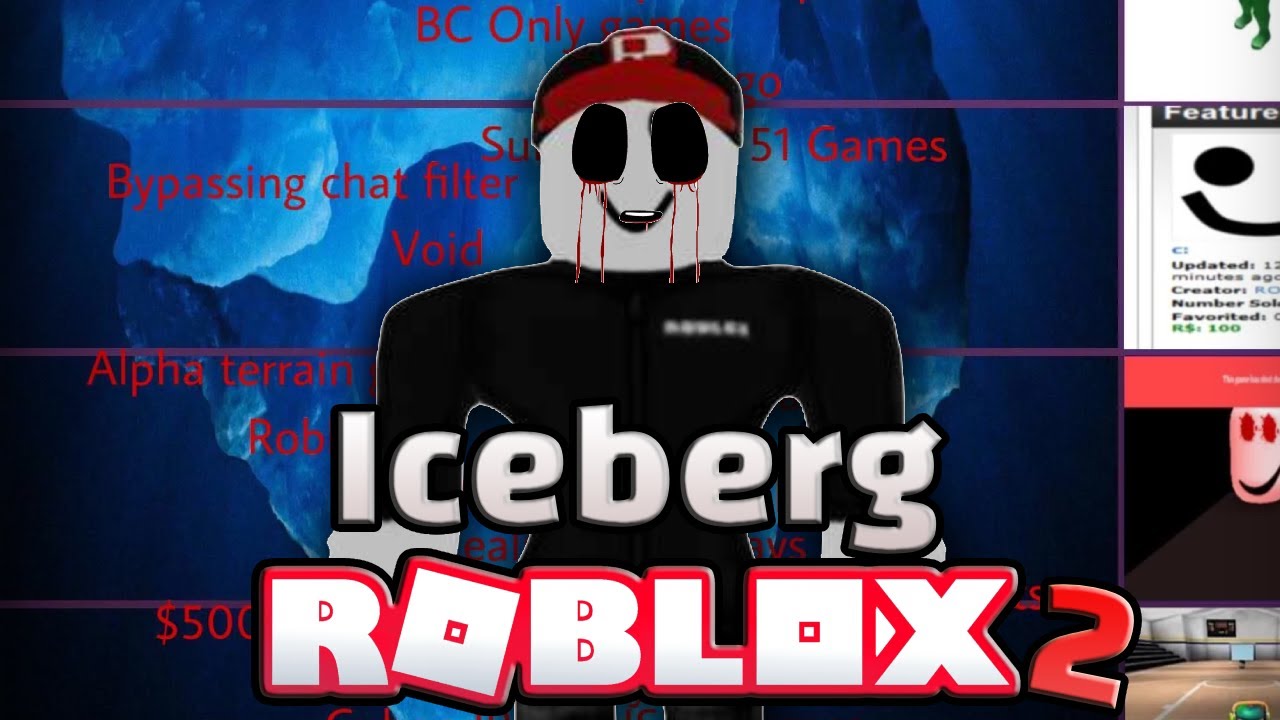 El ICEBERG de ROBLOX Explicado (Mitos y Leyendas) - Ultima Parte - YouTube