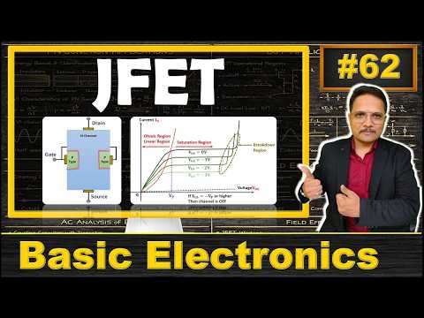 JFET (Basics, Symbol, Structure, Working & Characteristics) Explained
