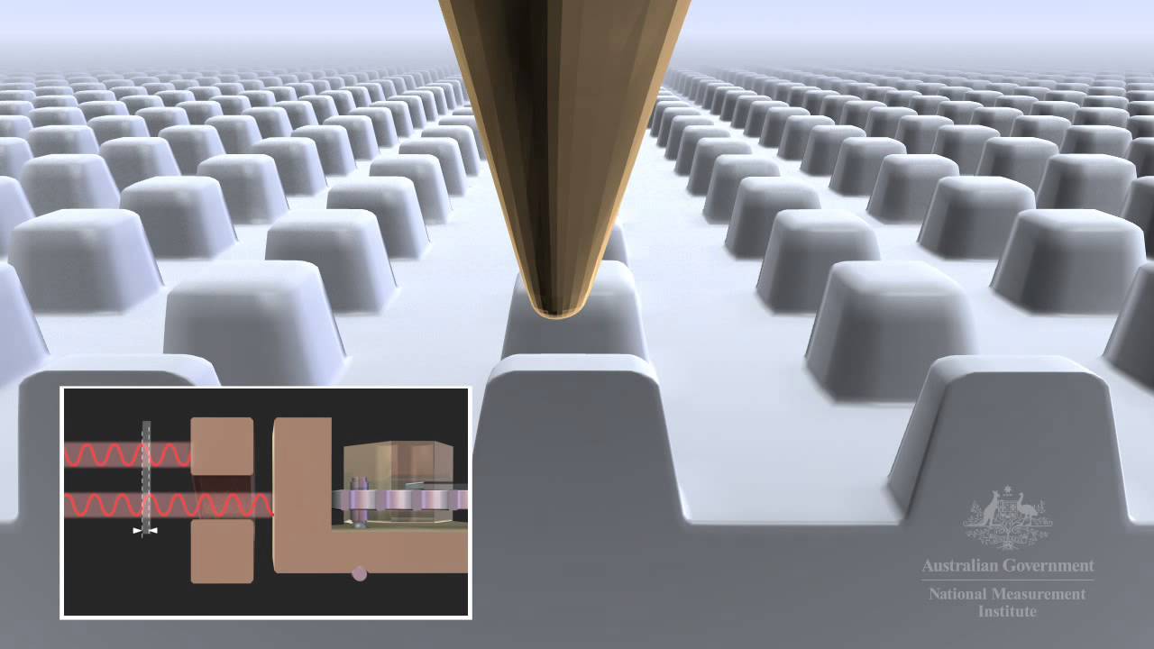 NMI Australia's new Metrological Scanning Probe Microscope - YouTube