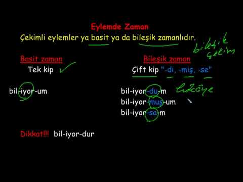 EYLEMDE-FİİLDE ZAMAN BASİT ZAMAN BİRLEŞİK ZAMAN