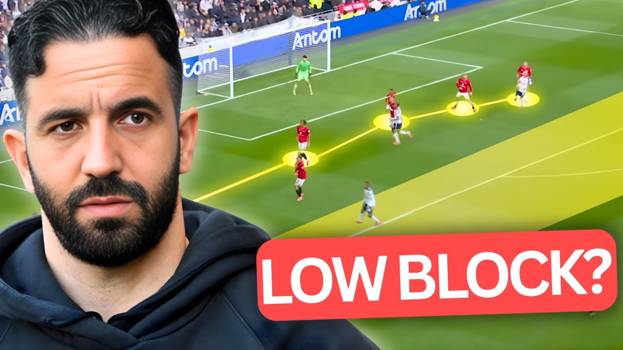 The TRUTH About Manchester United's Defensive Issues! - YouTube