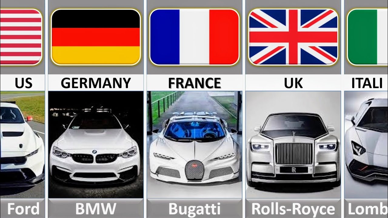 Top Car Brands by Country | Cars from Different Countries Comparison ...
