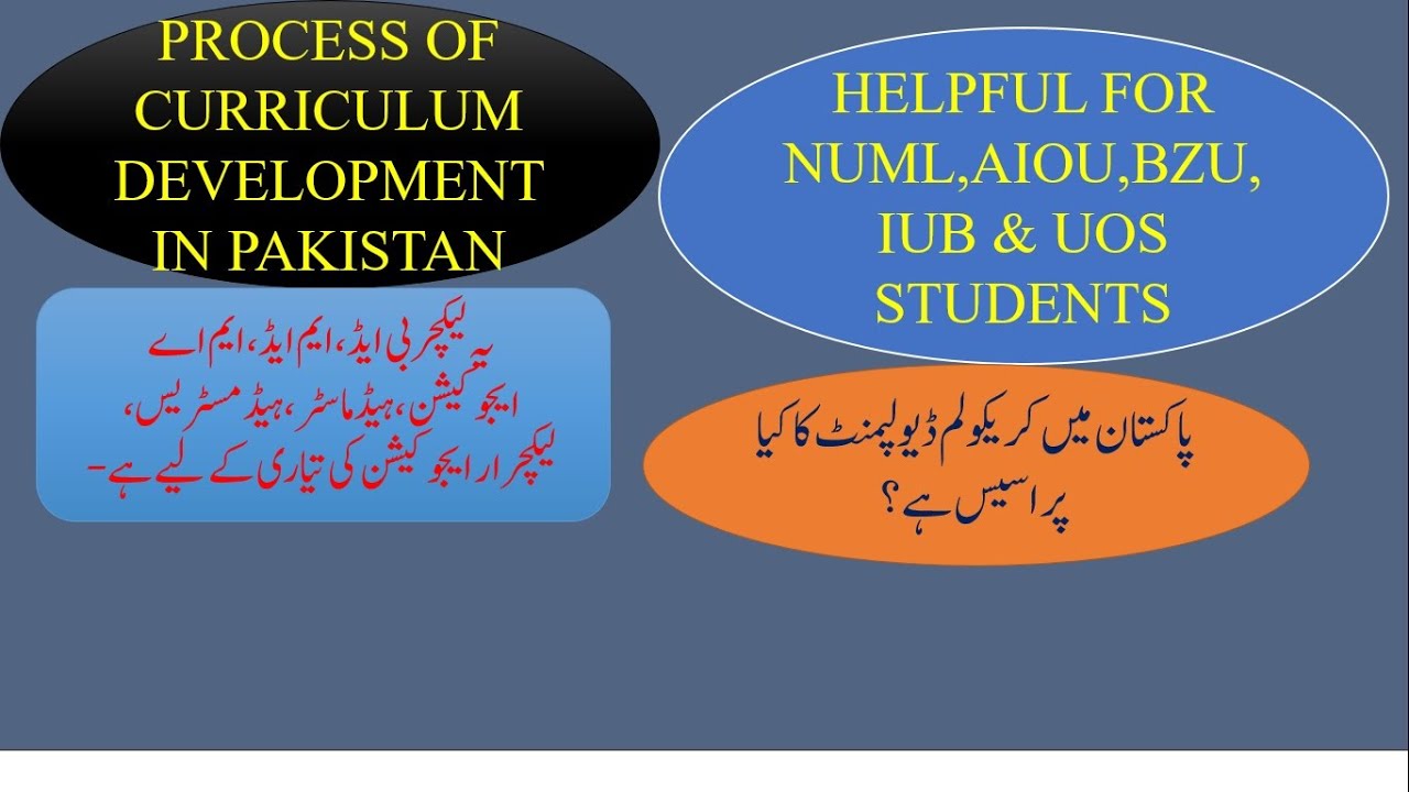 Process of curriculum development in Pakistan|Process ofcurriculum ...