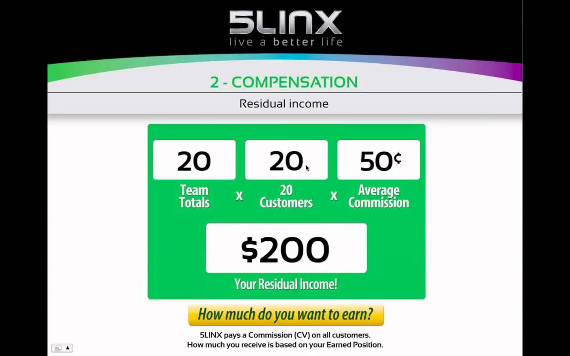 Newest 5LINX Presentation - September 2014 - YouTube