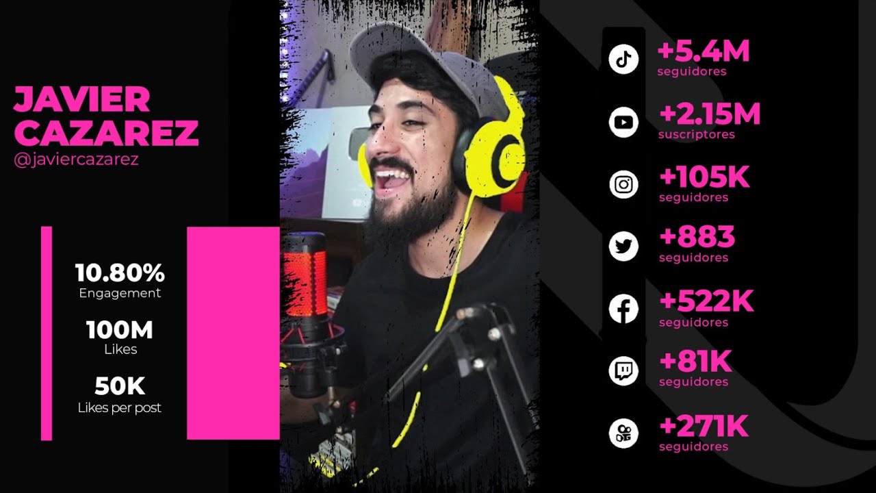 Preguntas y respuestas con Javier Cazarez - YouTube