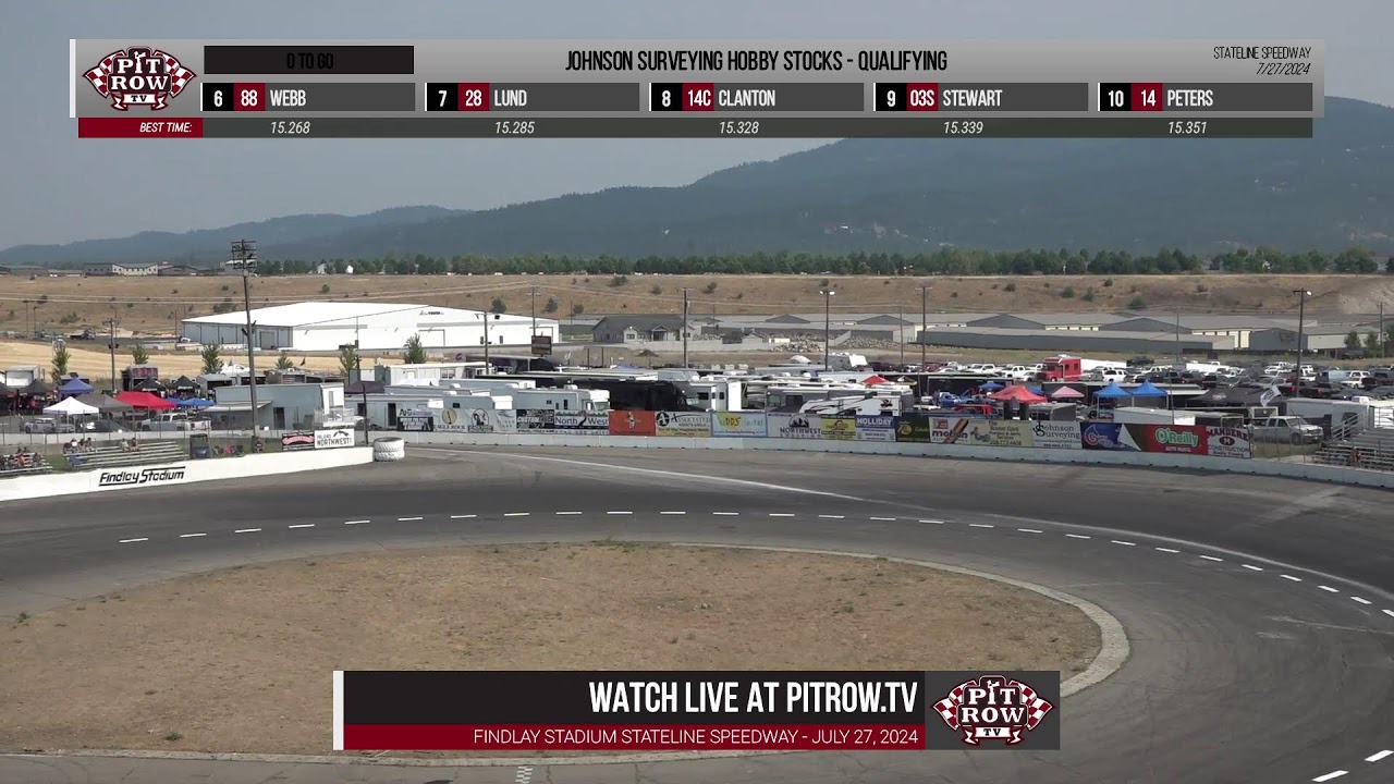PitRow.tv | Idaho 200 Hobby Stock Qualifying | Stateline Speedway ...
