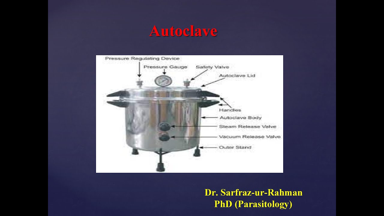 How to use autoclave | Principle | Component parts | Working | Dr ...