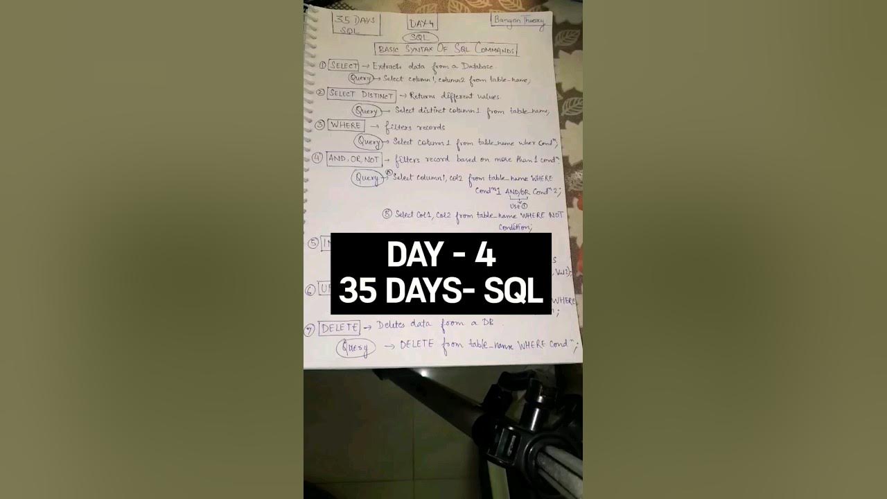 Day 4 Of 35 Days Sql Sqlinterview Sqltutorial Sqlcourse Shorts Youtubeshorts