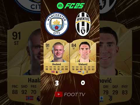 MANCHESTER CITY VS JUVENTUS IN THE CLUB WORLD CUP! 📈📉😱 #clubworldcup #manchestercity #juventus