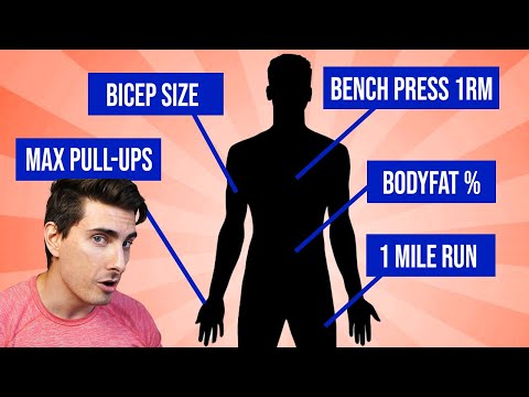 What Does The Average Male Physique Look Like