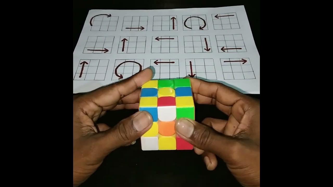 How to play rubik's cube in mobile game How to make rubik's cube in 3d ...