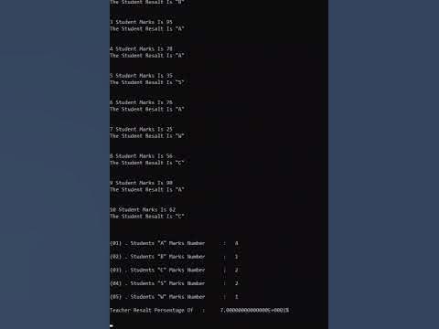 Simple Pascal Code - YouTube