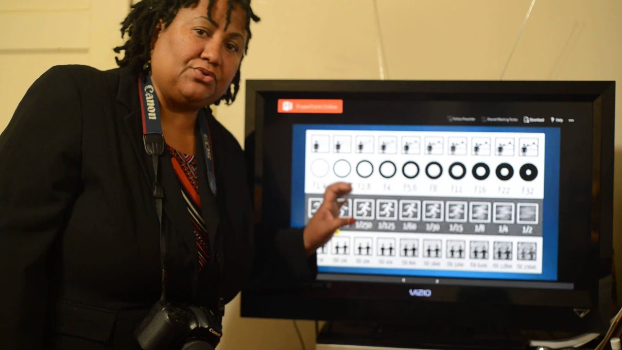 DSLR - Aperture and Shutter Priority - YouTube