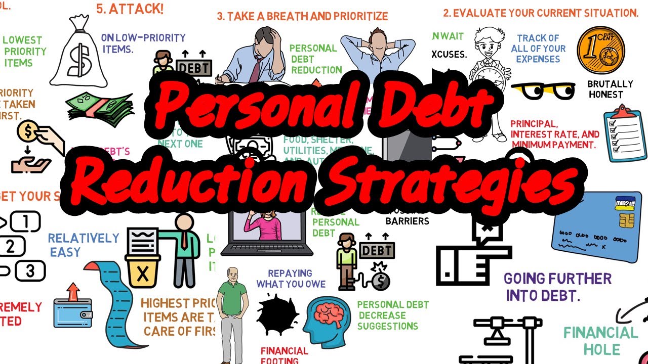 Personal Debt Reduction Strategies | Easy Steps to Personal Debt ...