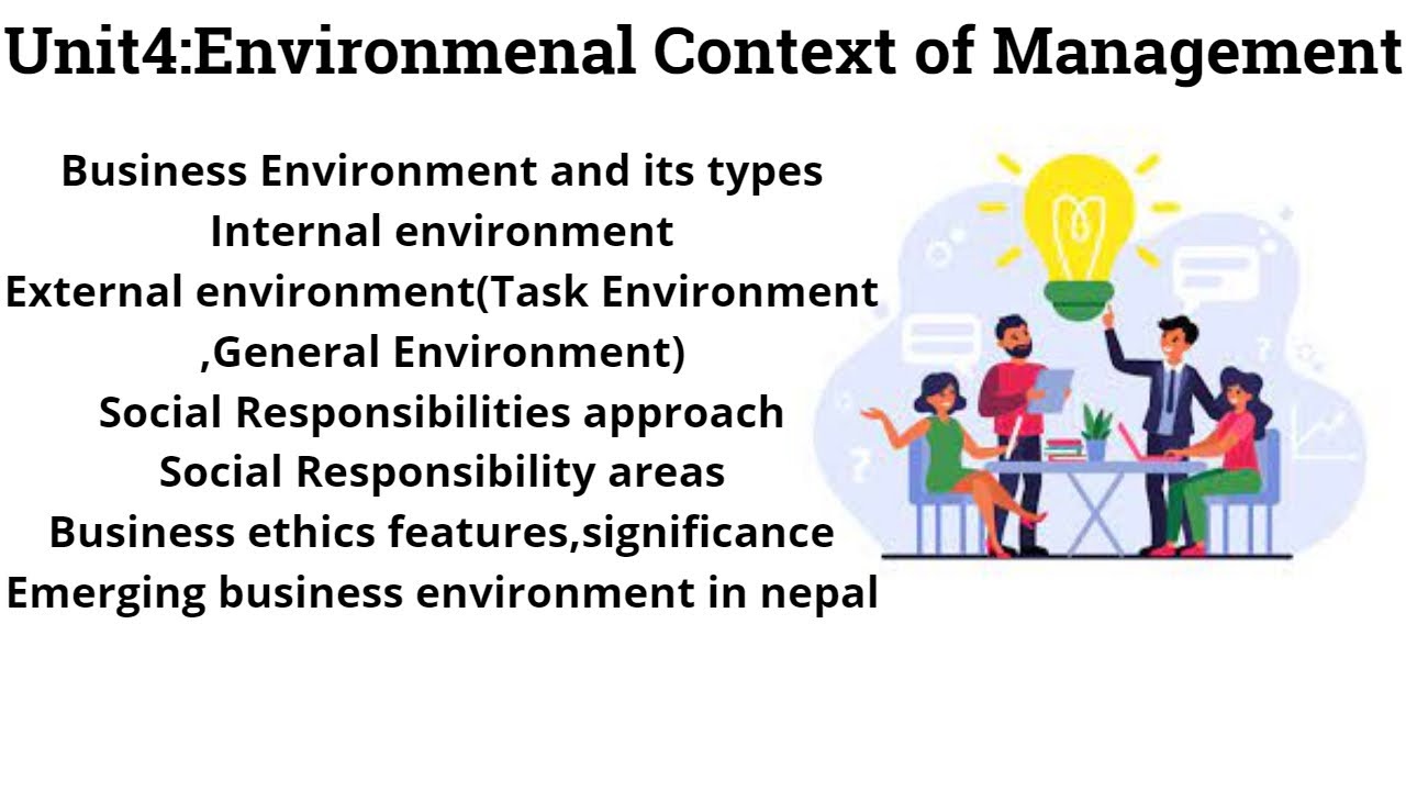 Environmental Context of Management | Business Environment | Business ...