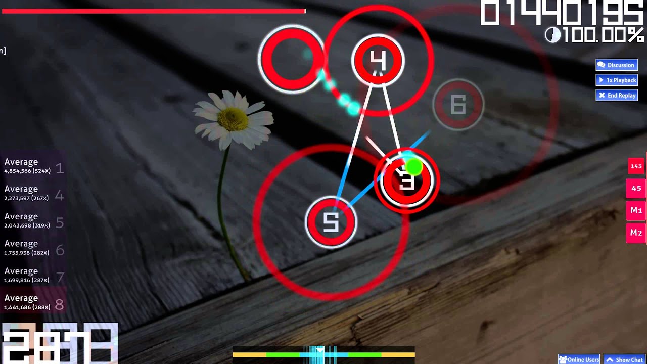 Lifetheory - Daisy [Blossom] [osu!] - YouTube