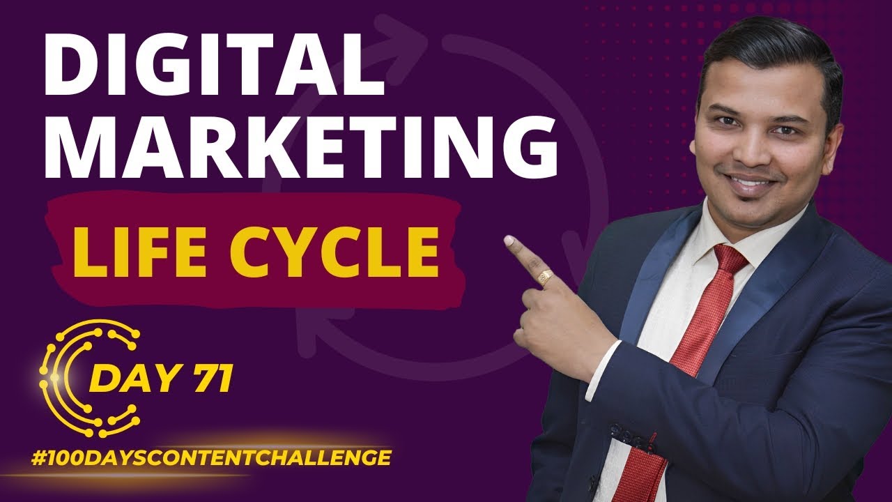 Understanding the Digital Marketing Life Cycle: A Step-by-Step Guide ...