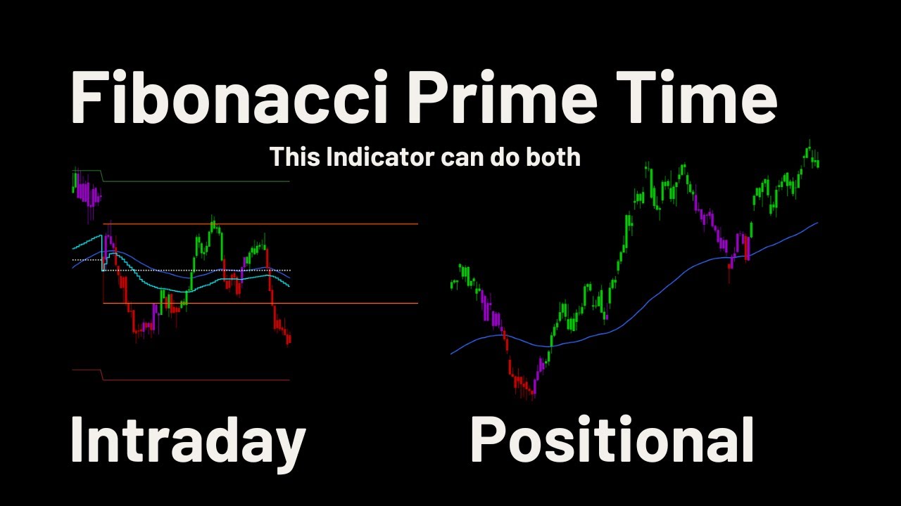 Fibonacci Prime Time - This Indicator can do both - Intraday ...