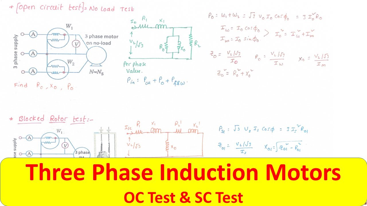 EQ | IM | Engg. | T 12 | TPIM | OC Test | SC Test | - YouTube