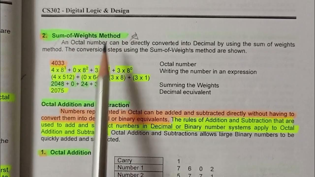 CS302 lecture 04| short lecture vu by Enjoy studies with Uzma Qayyum midterm preparation - YouTube