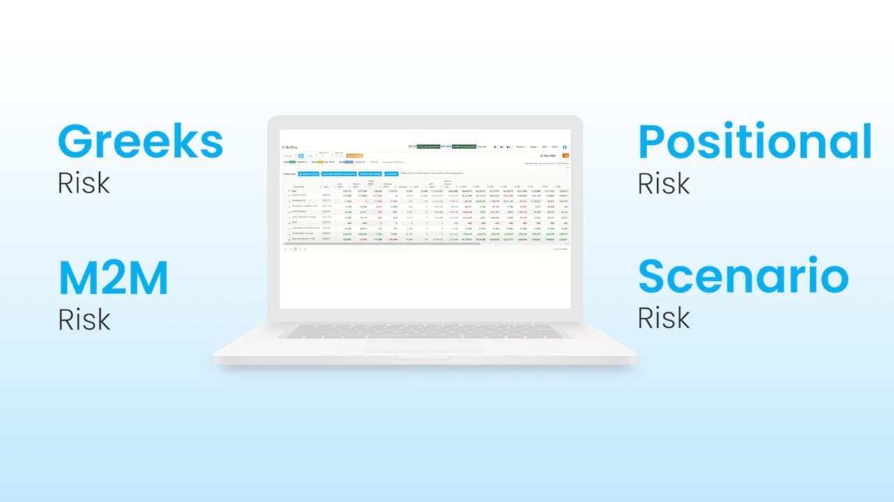 RMS tool first time in India | For Brokers, Sub Brokers & Team Leaders ...
