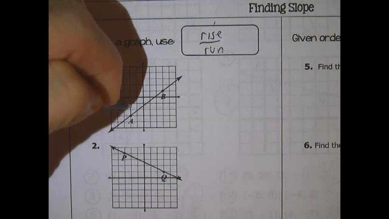 Geometry Lesson 9-3 review slope - YouTube