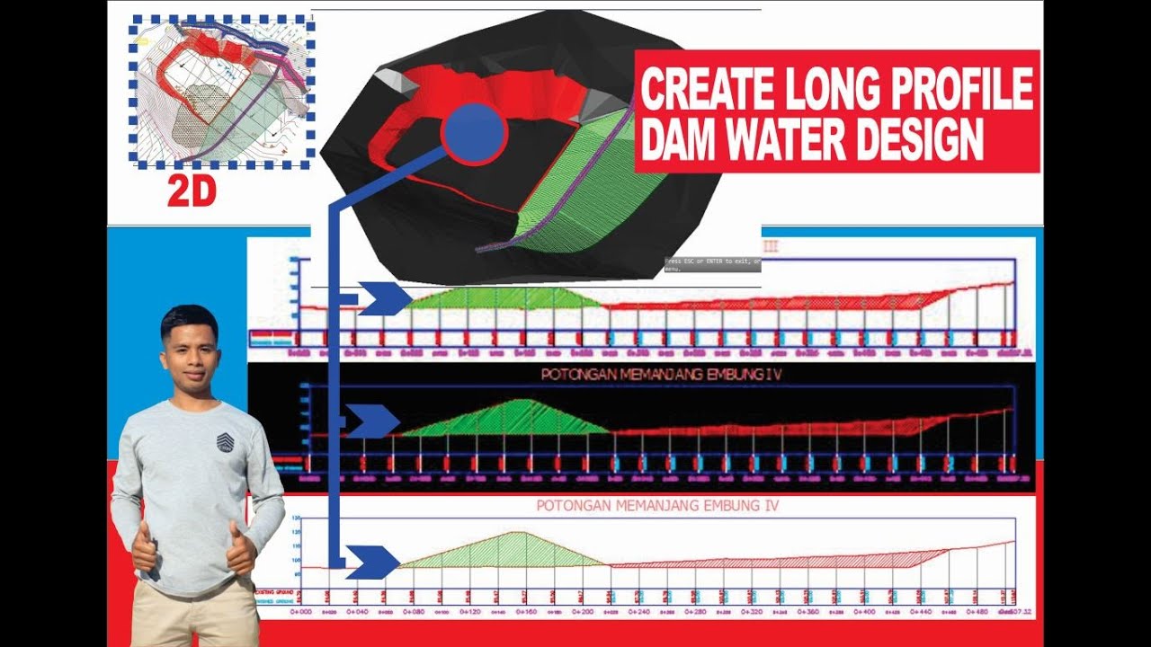 DAM WATER-Cara Membuat Long Section Embung Kompleks | Part 5 - YouTube