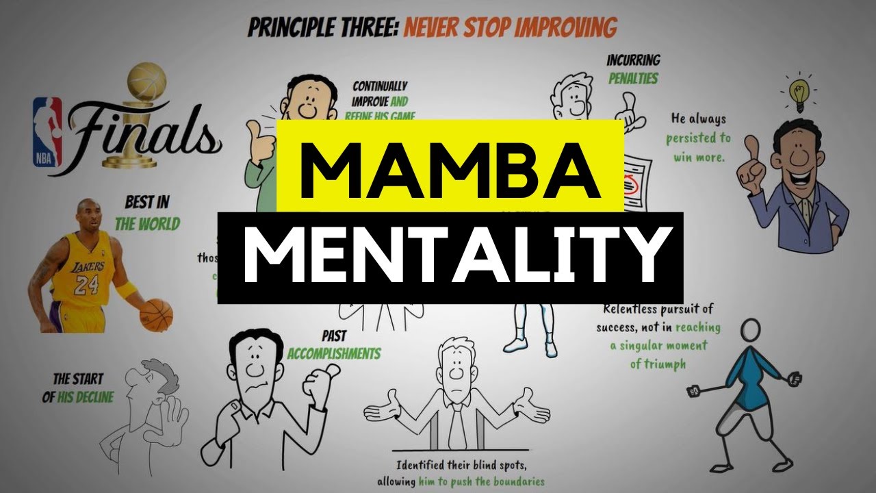 The Mamba Mentality by Kobe Bryant Summary (Animation) - YouTube