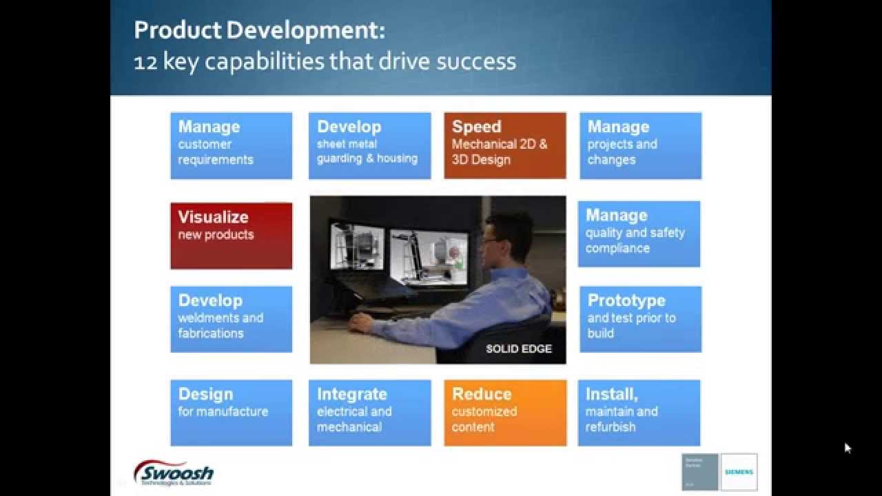 Lean, Clean Food Processing Machine Equipment Design (webinar replay ...