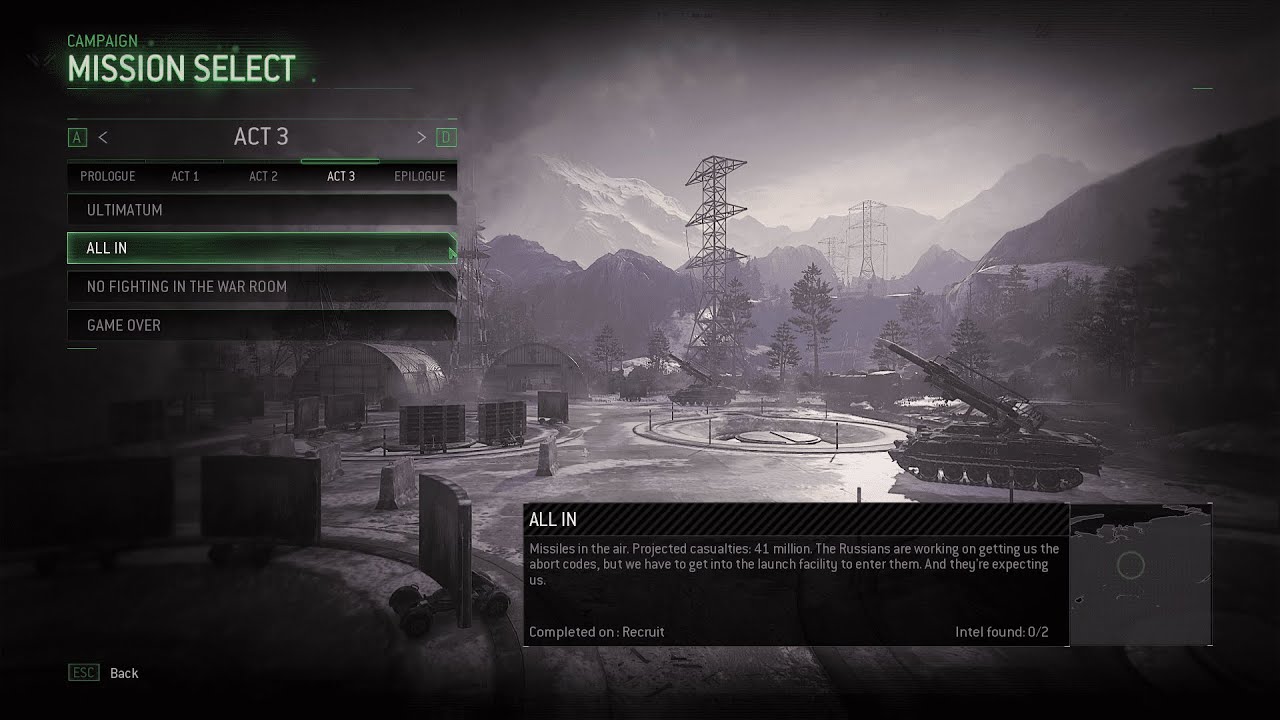 CALL OF DUTY 4 Modern Warfare REMASTERED PC Gameplay || All In || FULL ...