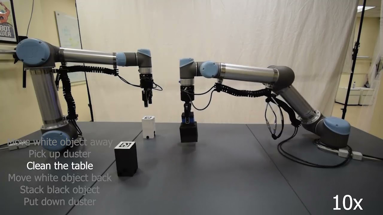 General Task and Motion Planning with Multiple Manipulators - YouTube